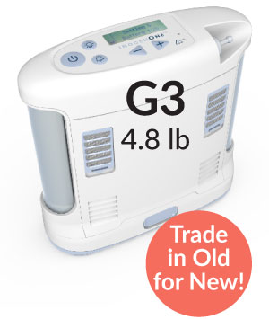 Inogen One Portable Oxygen - Don't Pay Retail - Inogen @ OxiMedical